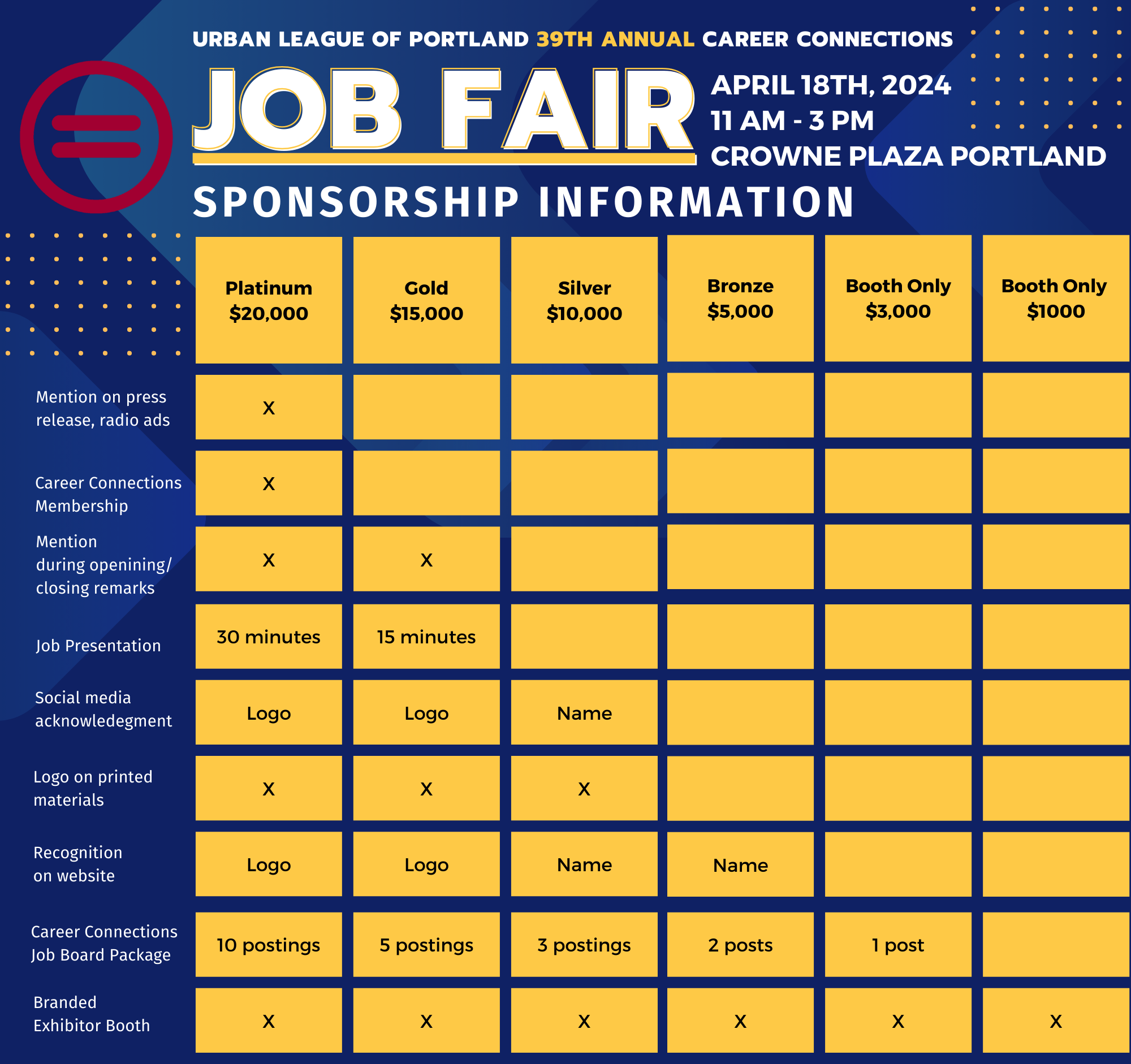 2024 Career Connections Job Fair | Urban League of Portland